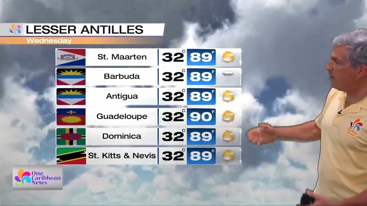 Caribbean Forecast: Oct. 8, 2024 | One Caribbean Television